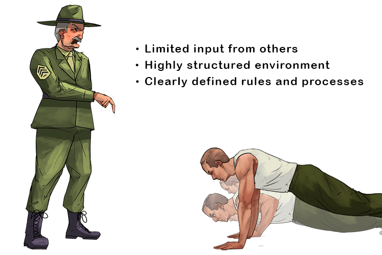 styles of management - Mammoth Memory - remember meaning