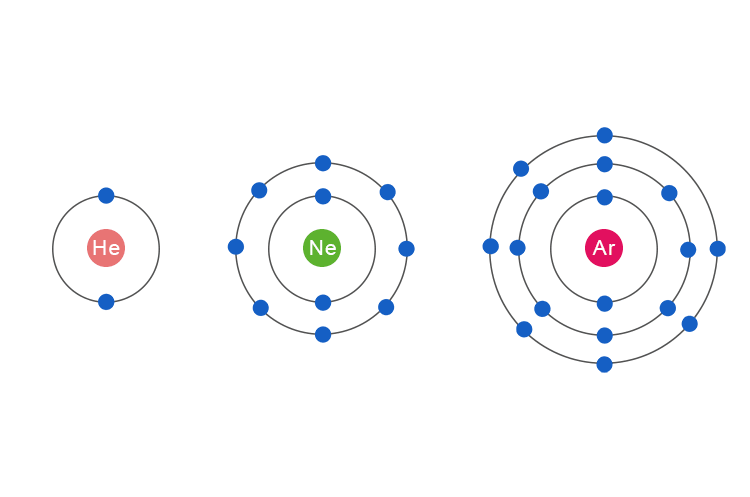 noble gases Mammoth Memory definition remember meaning