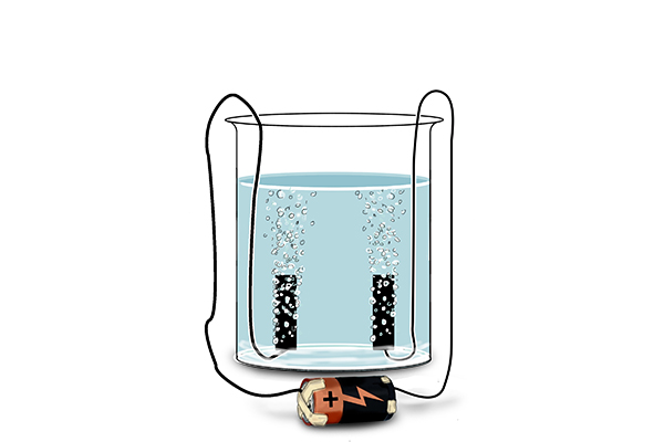 An example of electrolysis to show how electrolysis started