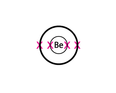 Electrons orbit the nucleus of an atom orbits are called she