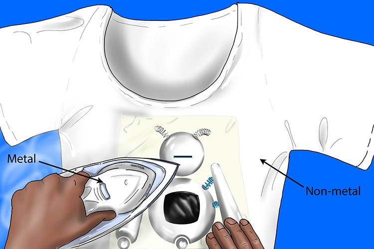 Ionic bonding is the transfer between metals and non-metals