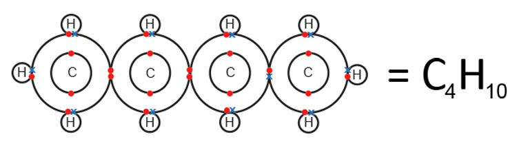 Using the peg method remembering the order of hydrocarbons
