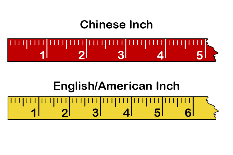 Mandarin Word – – Mammoth Memory