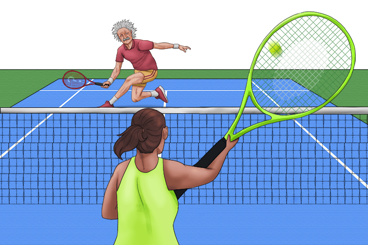 Mandarin Word – jibai – Mammoth Memory