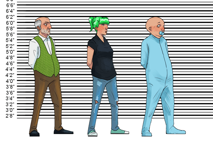 Mandarin Word – yiyang – Mammoth Memory