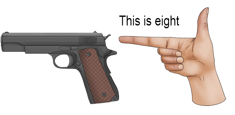 Mandarin – Hand Signals Count to 10 – Mammoth Memory