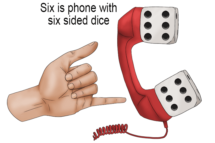 Mandarin – Hand Signals Count to 10 – Mammoth Memory