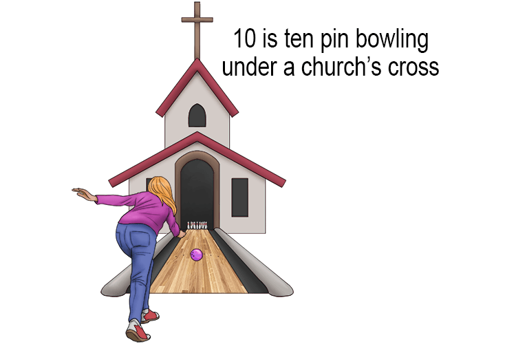 Mandarin – Hand Signals Count to 10 – Mammoth Memory