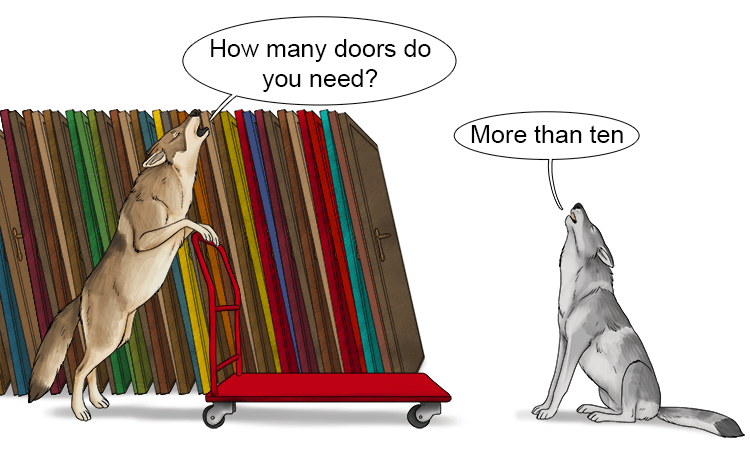 Mandarin Word – duoshao – Mammoth Memory