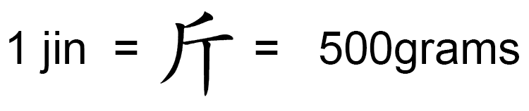 Mandarin Word – Does China use metric – Mammoth Memory