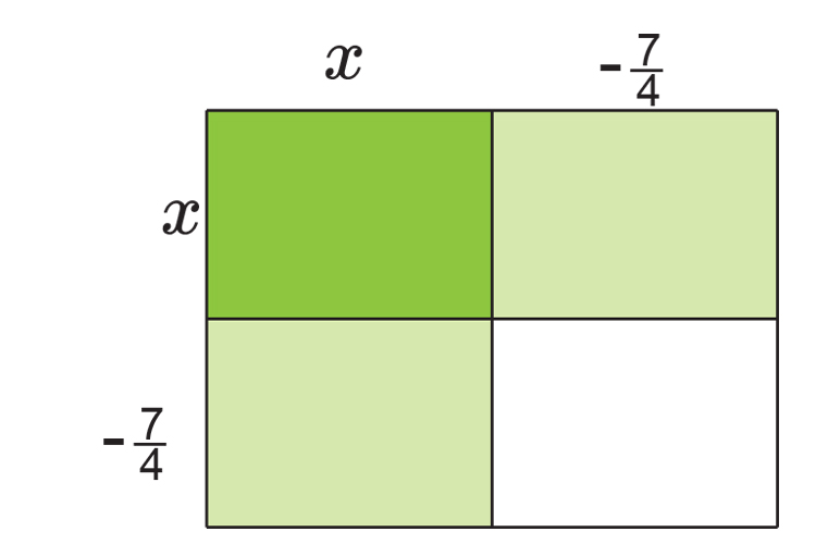 Complete the square example 3 Mammoth_Memory_Maths