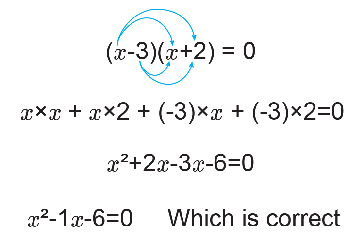 Example 2 of easy quadratic examples using the ladder method