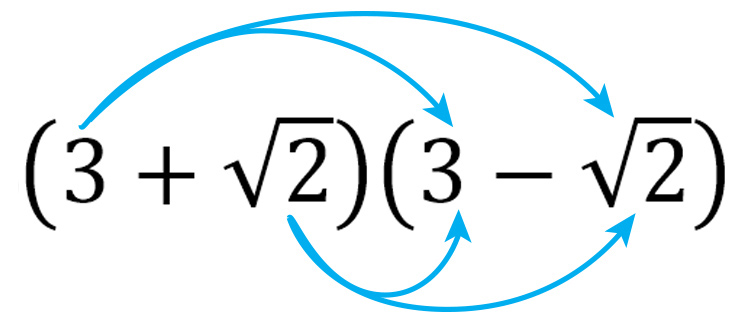 Some difficult examples for higher and lower tier students