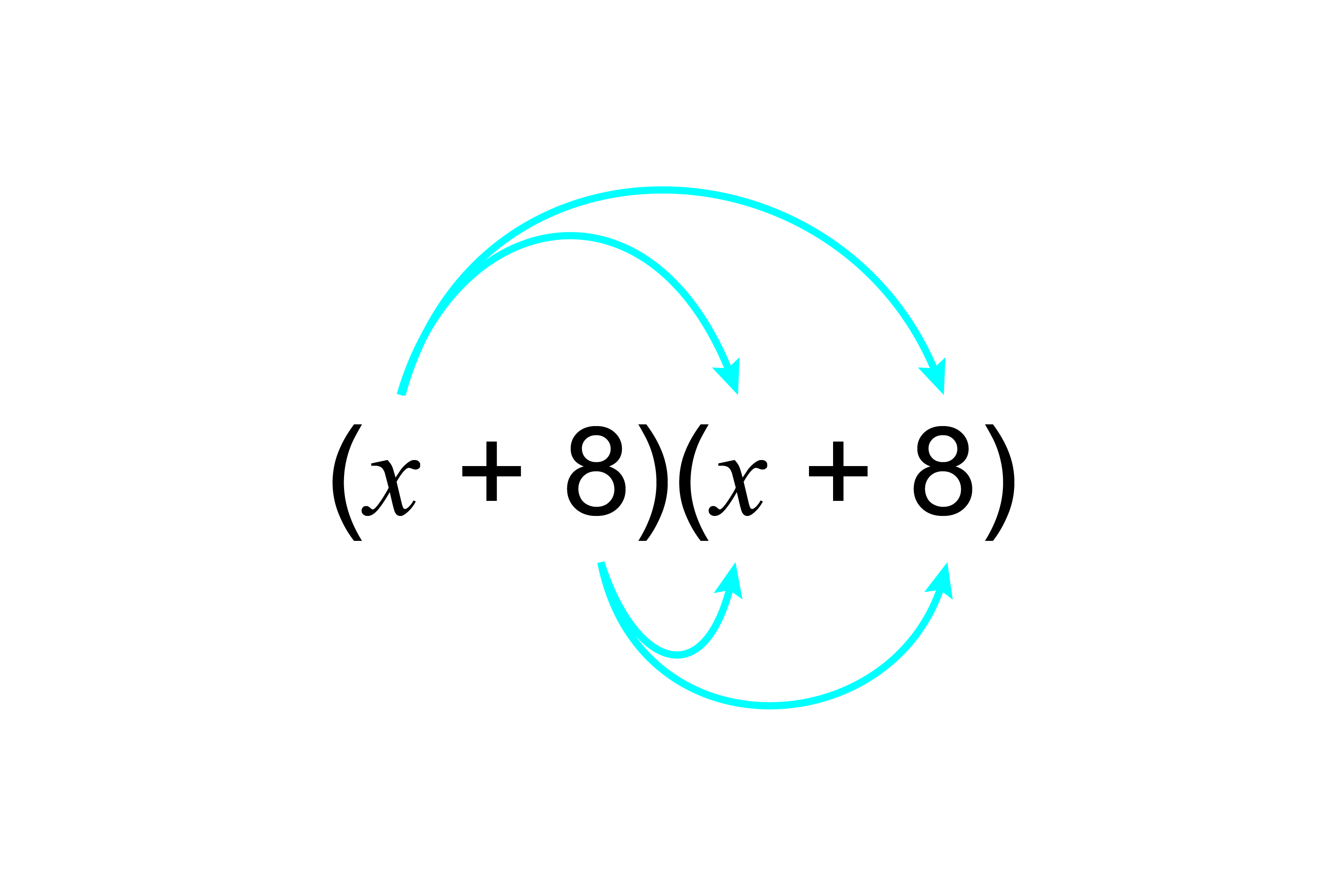 Methods to multiplying brackets Mammoth_Memory_Maths