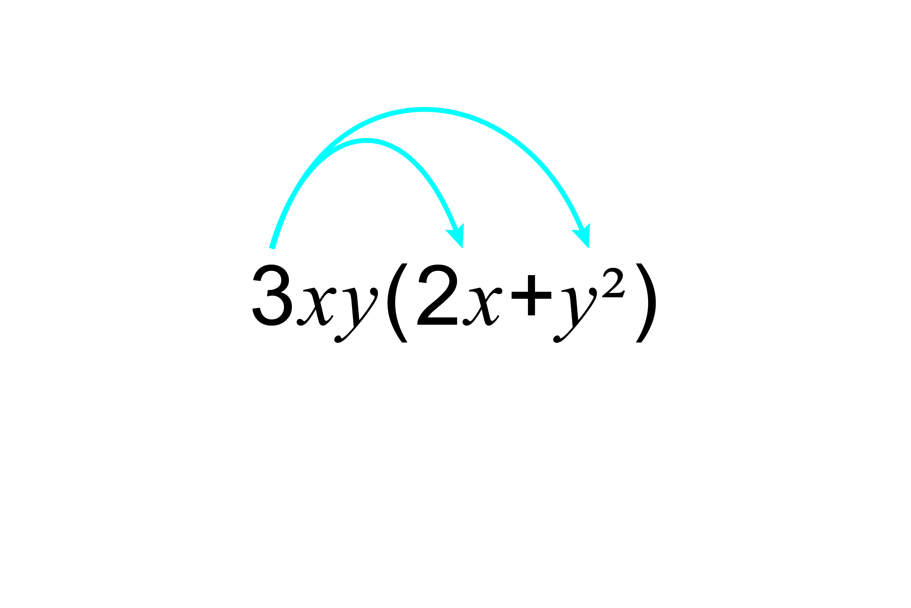 Methods to multiplying brackets Mammoth_Memory_Maths