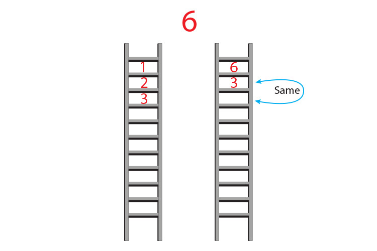 Walk through steps to find the factors of a number