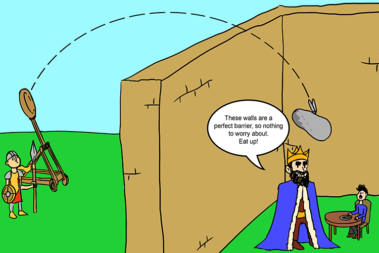 A parabola is a simple curve shaped like an arch GCSE