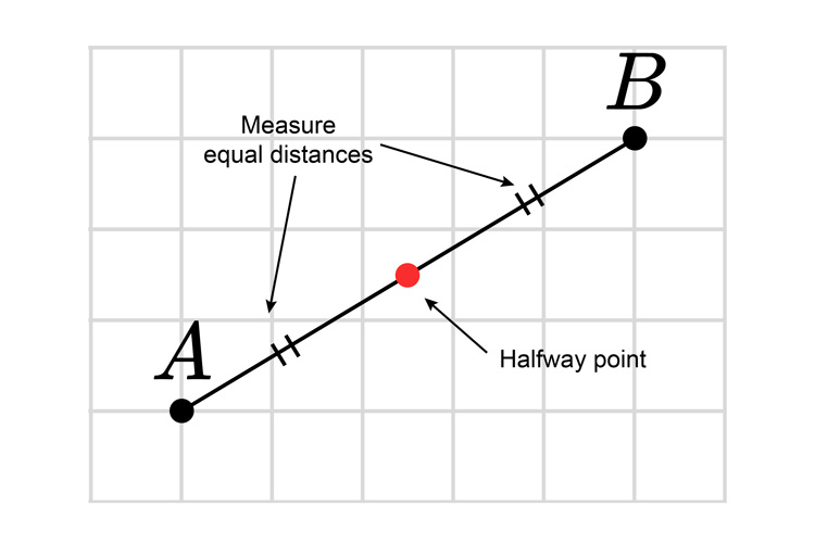 Using a protractor and compass to find the bisection of line
