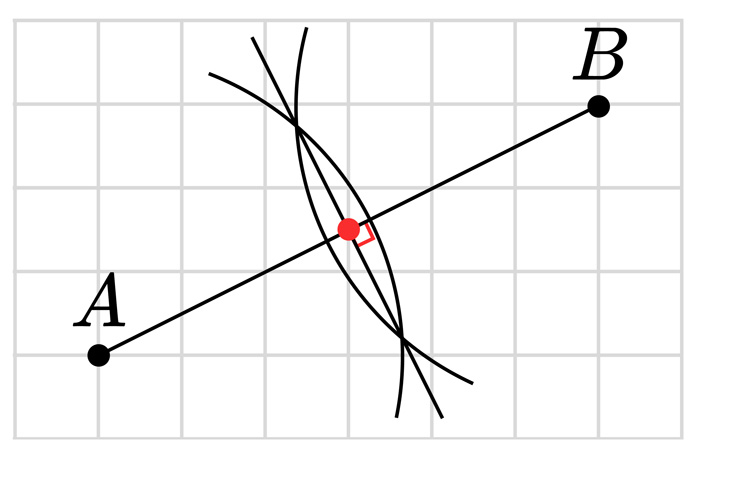 Using a protractor and compass to find the bisection of line