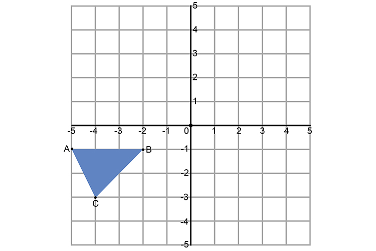 Determining new coordinates using a series of pictures