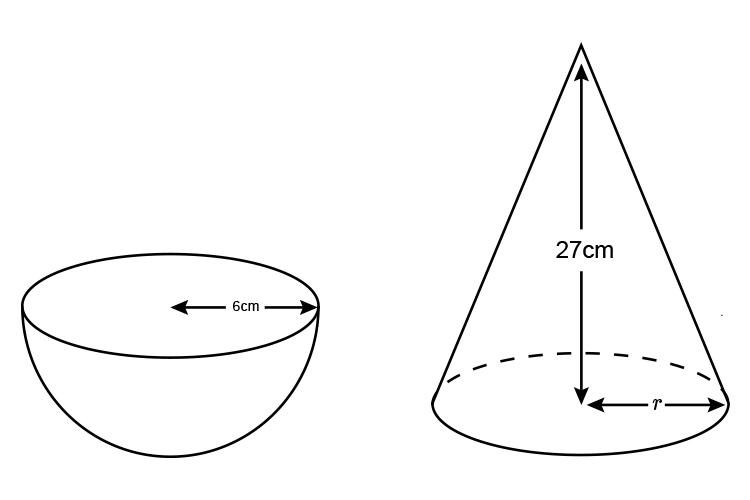 Here are some examples of volumes for you to work out