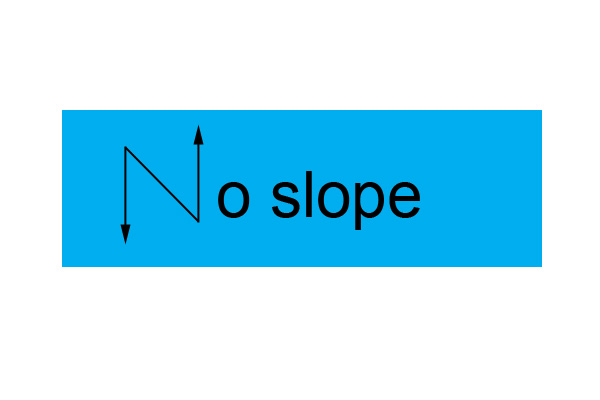 Another way to remember horizontal and vertical gradients