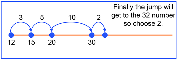 Starting with the smallest use the largest in subtraction