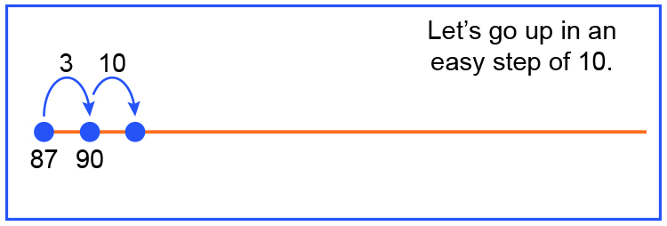 Starting with the smallest use the largest in subtraction