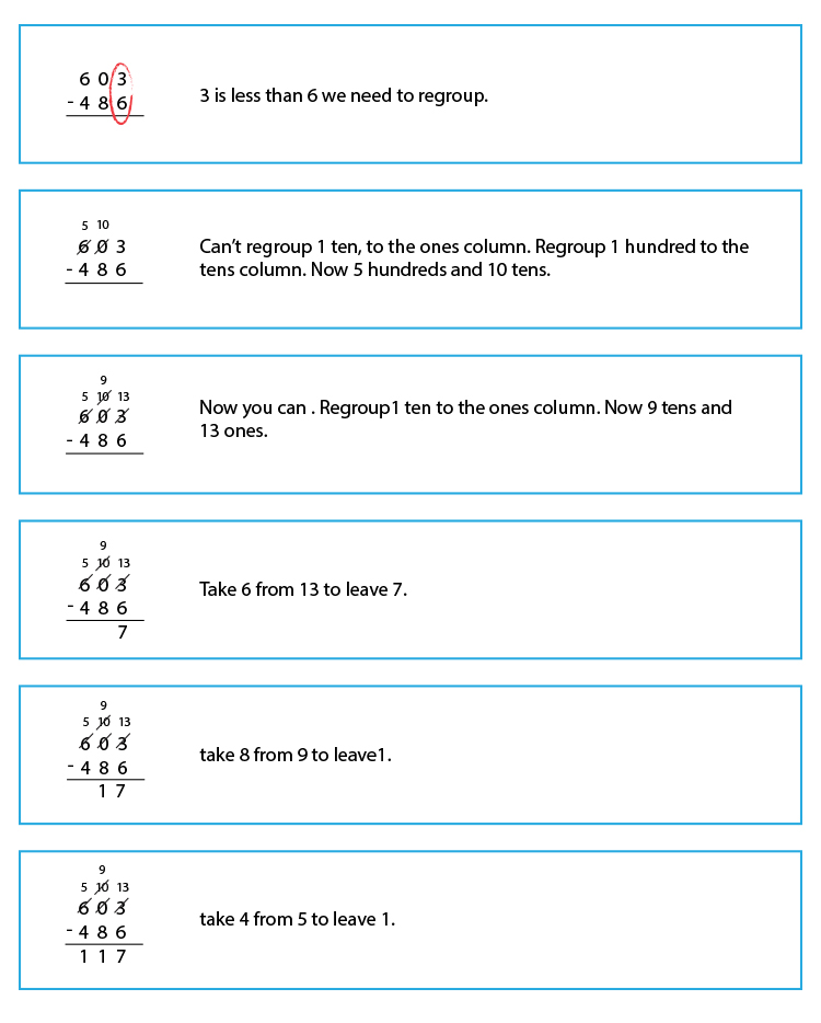 The traditional method of subtraction to line numbers in col