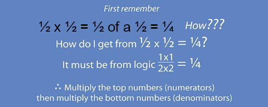 When multiplying fractions always think to use a half