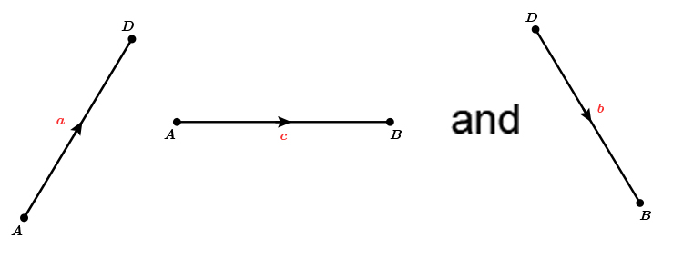 Examples of vectors as seen in the exam showing workings