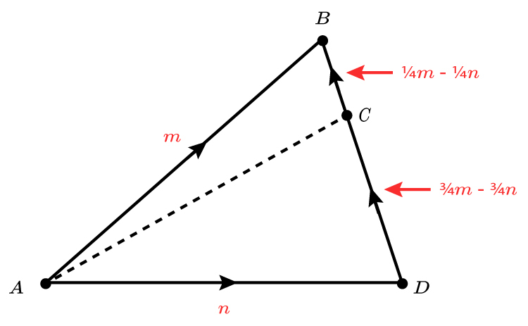 Examples of vectors as seen in the exam showing workings