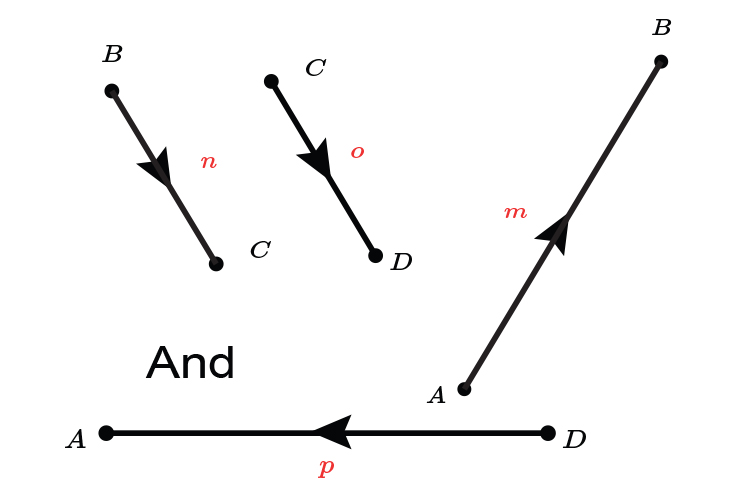To find any vector position from start use any vector