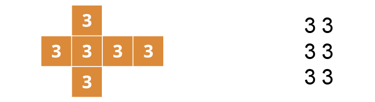 To add a bit of fun to probability study this game