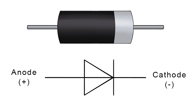 diode - Mammoth Memory definition - remember meaning