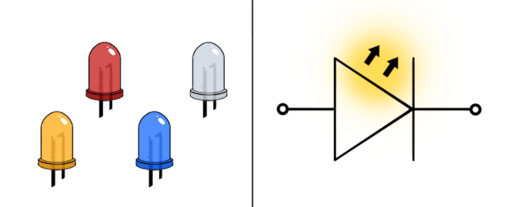diode - Mammoth Memory definition - remember meaning