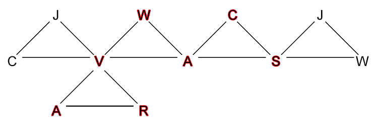 ampere - Mammoth Memory definition - remember meaning