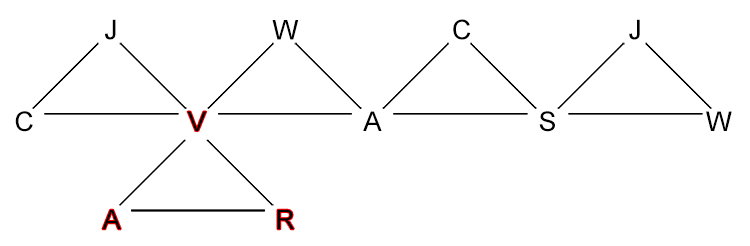 ohm - Mammoth Memory definition - remember meaning