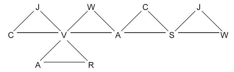 physics electrical formula - Mammoth Memory - meaning