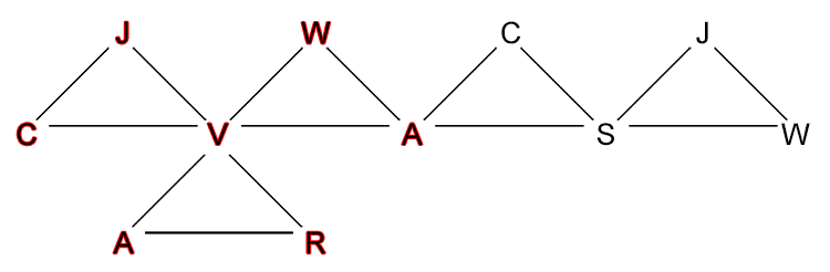 volt - Mammoth Memory definition - remember meaning