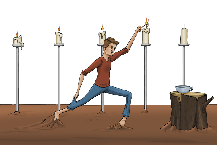 Five Khands (the five stages of liberation) – Religious Studies ...