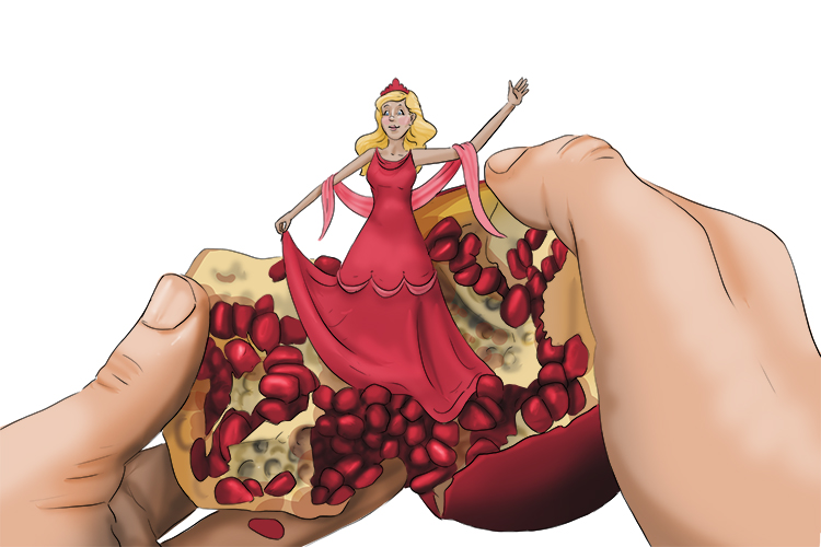 Kaur – Religious Studies - Mammoth Memory Art